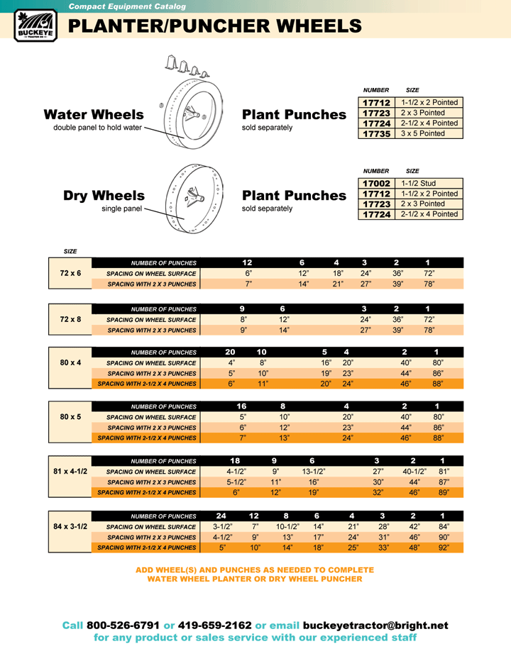 Buckeye Tractor Online Catalog - Junior Series Page 16